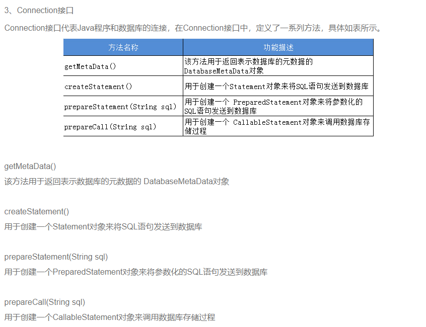 JavaWeb--JDBC(连接数据库)_javaweb项目对接jdbc-CSDN博客