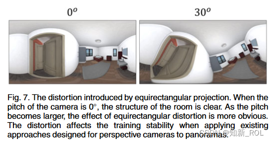 Bifuse + +：用于360度深度估计的自监督高效双投影融合_球面失真感知卷积-CSDN博客