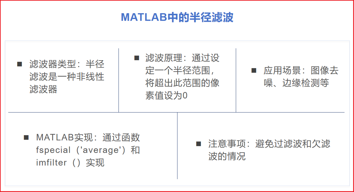 28 MATLAB半径滤波：精细化点云数据处理_matlab点云处理-CSDN博客