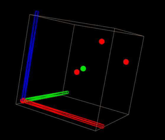 ApproximateVoxelGrid和VoxelGrid详解-CSDN博客
