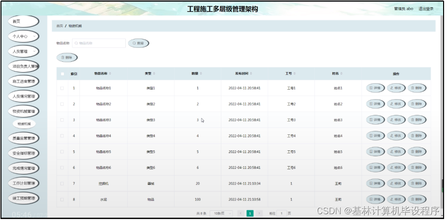 Python Django毕业设计工程施工多层级管理架构(程序lwdjango单位多层级数据库怎么设计 Csdn博客