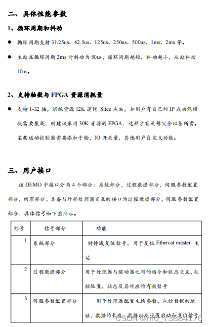 EtherCAT 总线 demo 板介绍 ethercat 主站 FPGA verilog 代码_fpga实现ethercat通信接口-CSDN博客