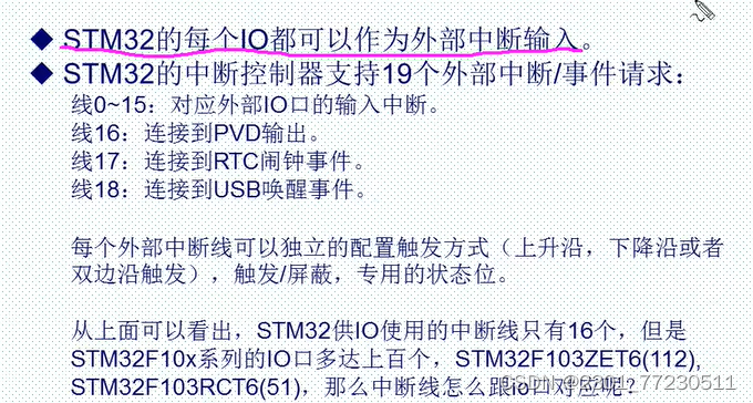 外部中断实验 Csdn博客
