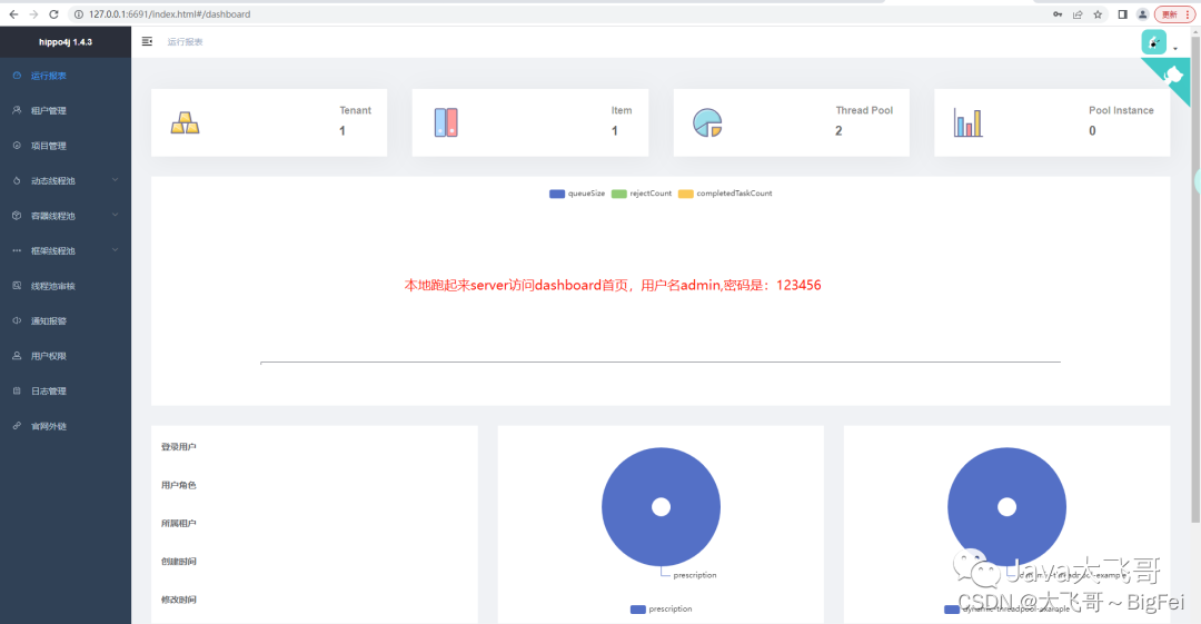 Hippo4j和DynamicTp动态线程池介绍和使用中遇到的坑-CSDN博客