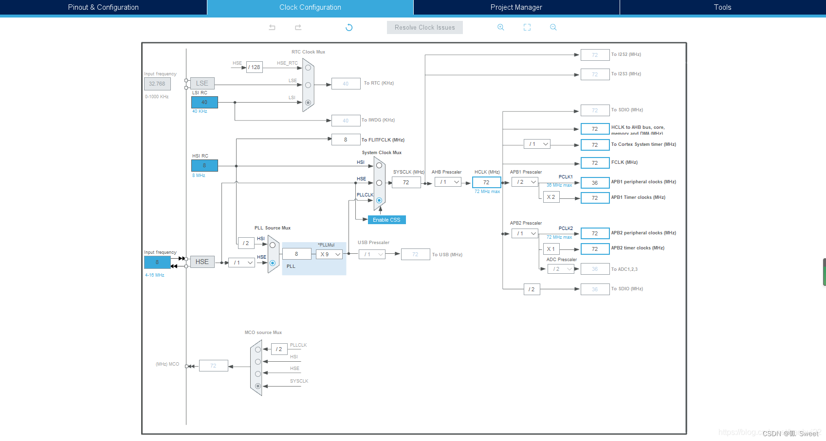【STM32】rt thread studio添加pwm设备流程_rtthread stdio pwm-CSDN博客