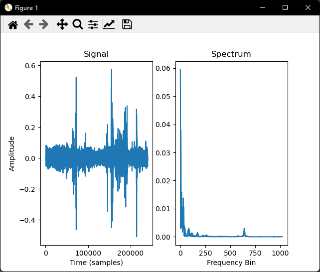 python对wav音频可视化_绘制音频文件图像python-CSDN博客