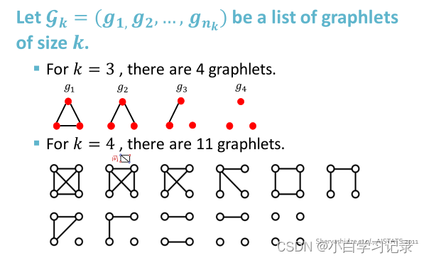 图机器学习【从理论到实战】-CSDN博客