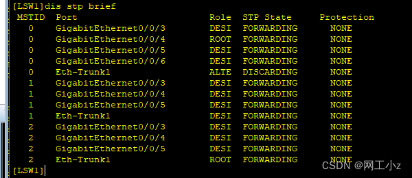 VRRP+MSTP+ospf配置详解_vrrp需要ospf宣告吗-CSDN博客