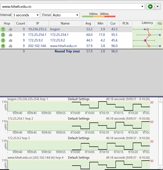 计算机网络：利用分组嗅探器分析传输层与网络层协议_ping plotter-CSDN博客