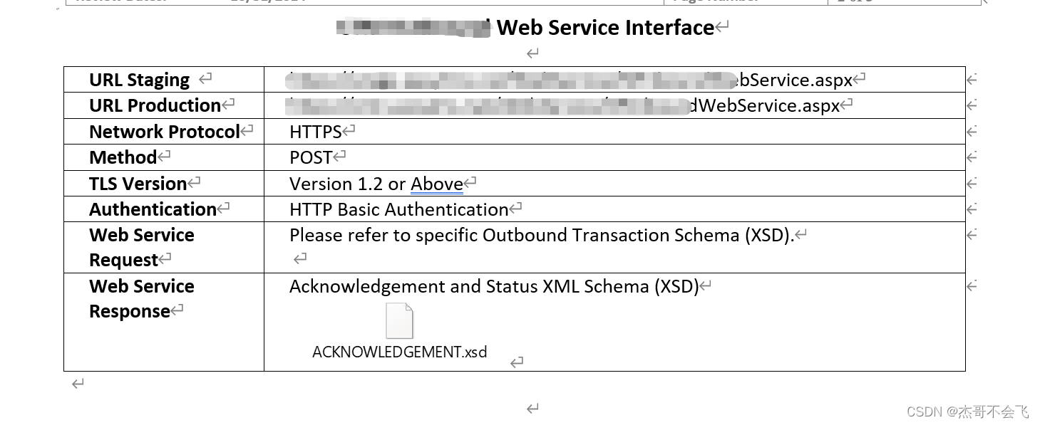 Java中xml转json、json转xml、xml转对象object、对象object转xml,利用xsd验证xml手把手教你如何