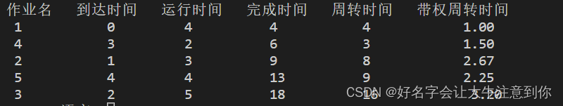 SJF短作业优先算法 C语言实现_短作业优先算法c语言代码-CSDN博客