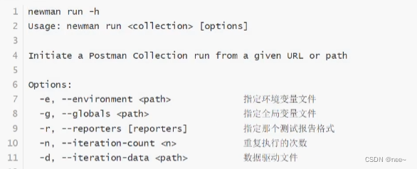 Postman的简介与使用_postman百度百科-CSDN博客
