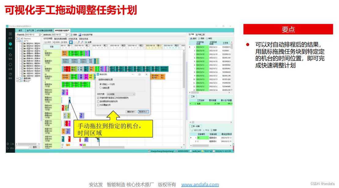 制造企业使用aps计划排产需要的条件aps 生产能力模型 Csdn博客 
