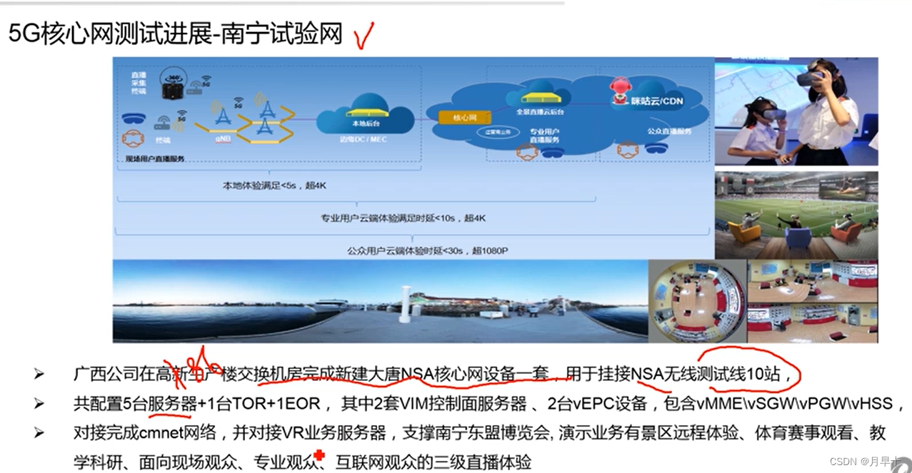 2023大唐杯学习笔记——5G网络架构与部署（3）_第十一届大唐杯知识点透析-CSDN博客