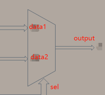 Verilog RTL 代码实战 02——多路选择器MUX_verilog mux-CSDN博客