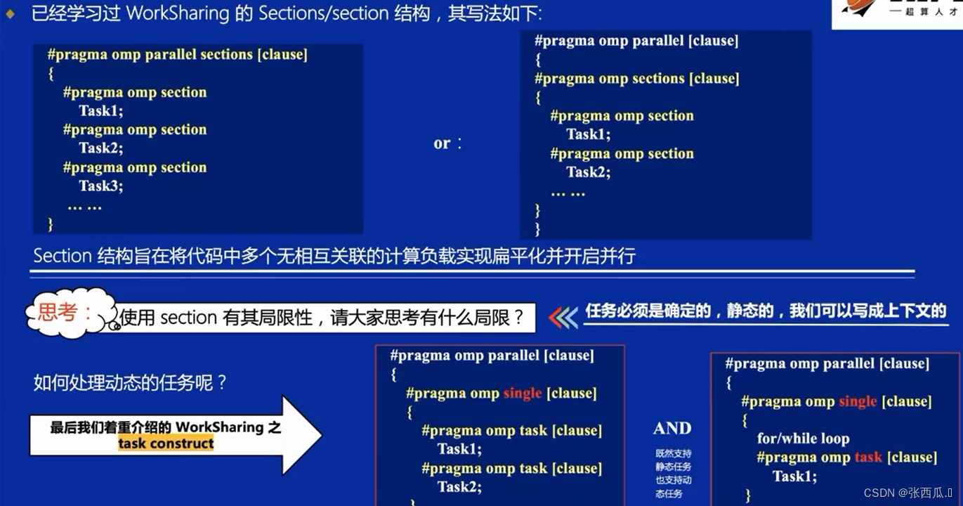 【OpenMP】并行编程和OpenMP_openmp 自动加锁-CSDN博客