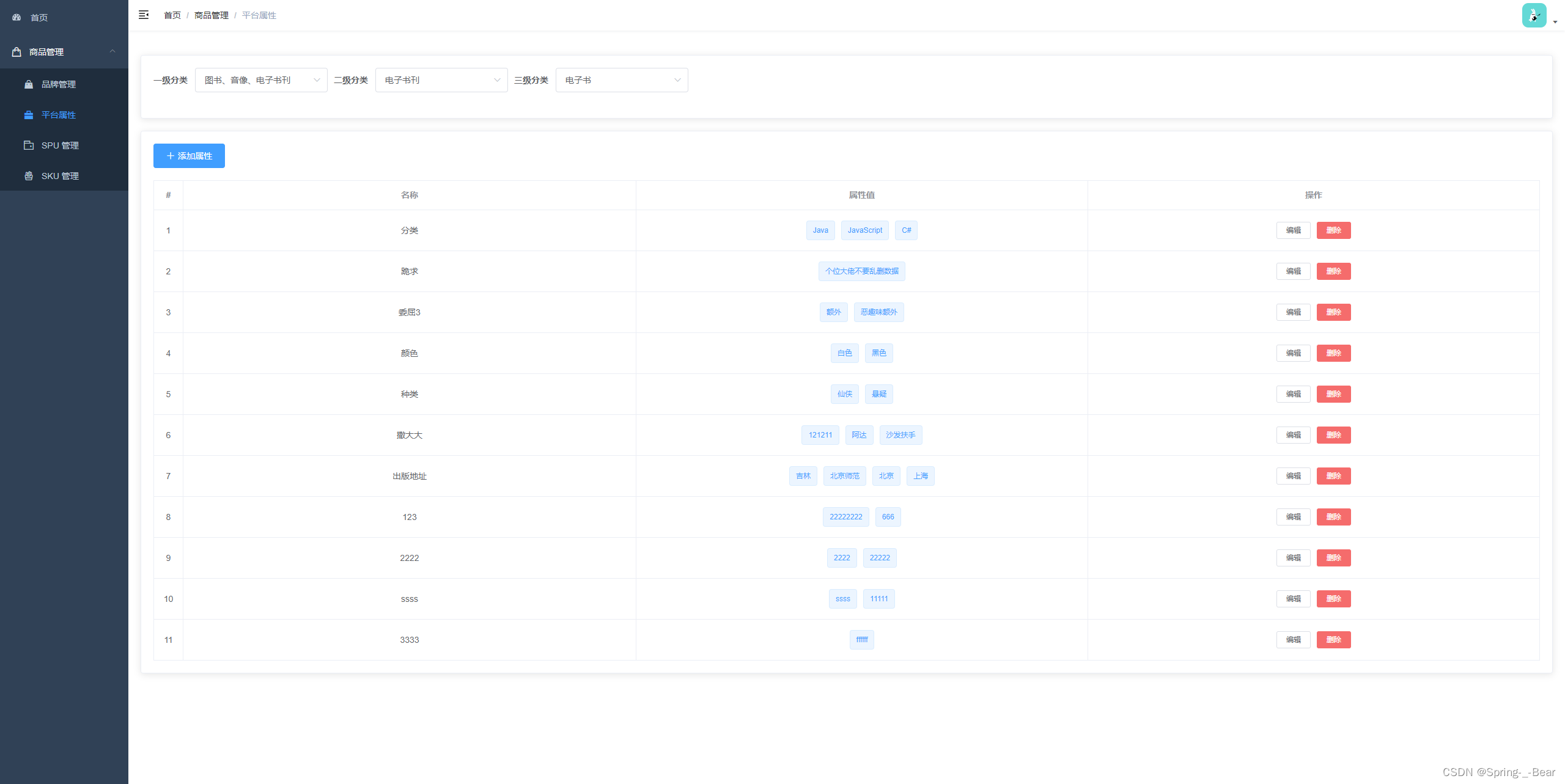 基于 Vue.js 实现的 SPA 尚品汇在线电商前后台项目_基于vue电商网站前端-CSDN博客