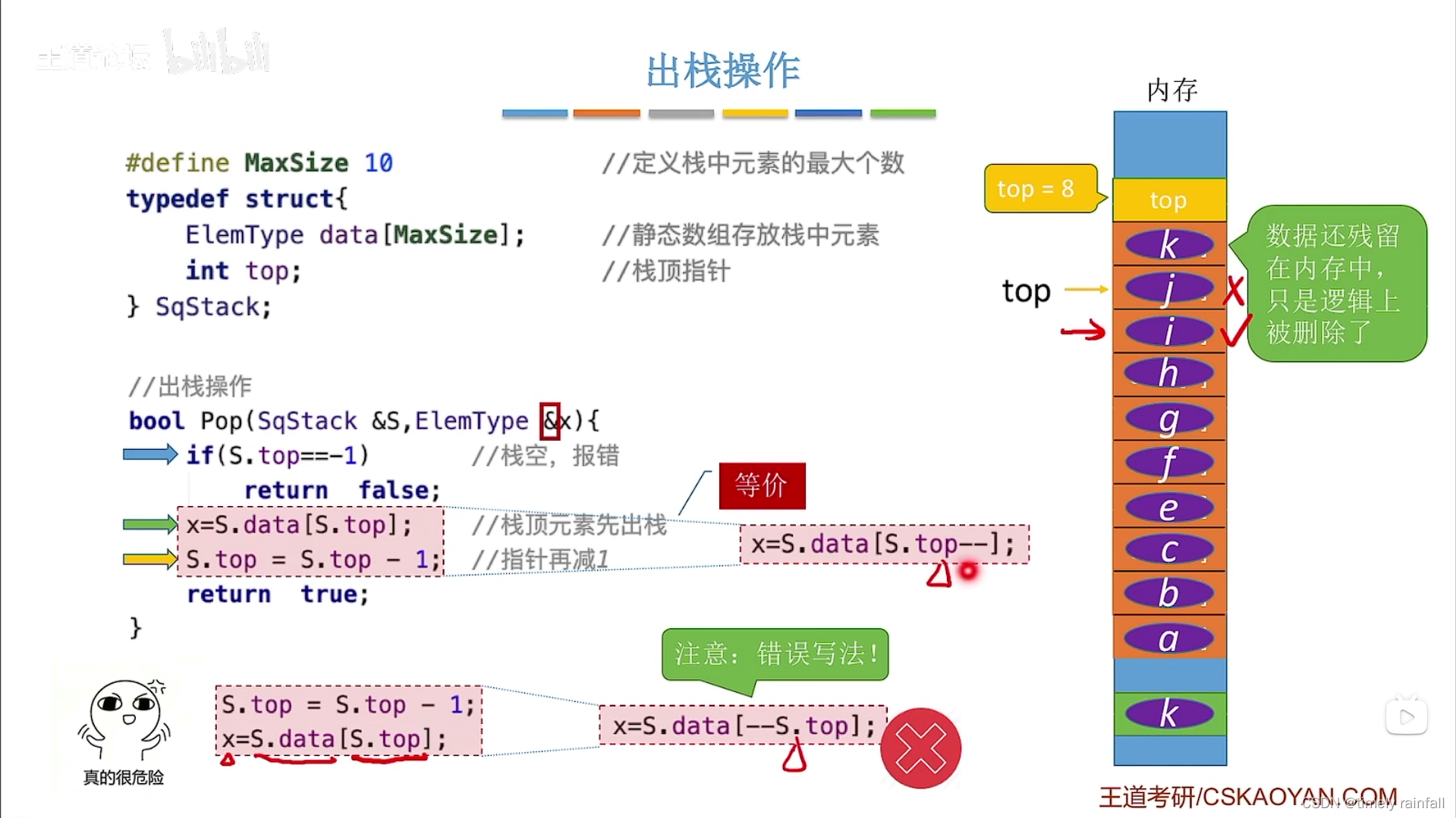 数据结构 栈,队列 Csdn博客