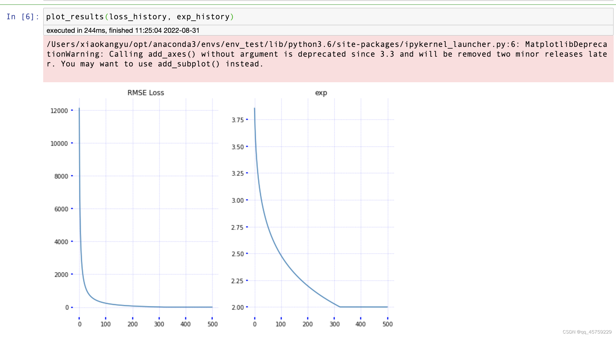 Tensorflow与pytorch转换总结tensorflow代码转pytorch Csdn博客