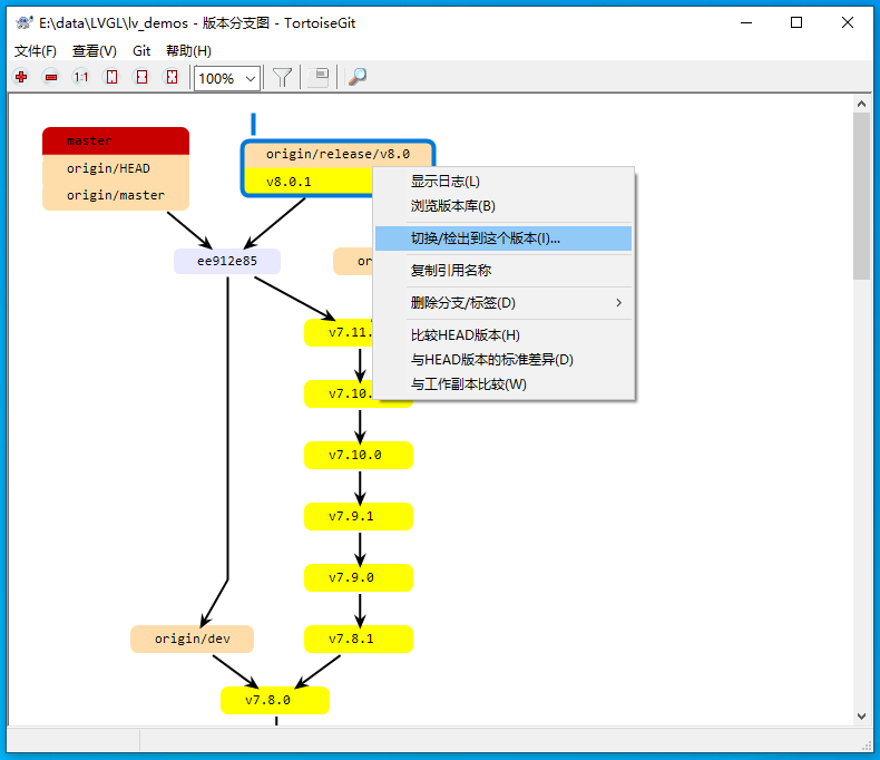LVGL - Visual Studio 模拟器的使用_lvgl v8.3.5 visualstudio 模拟器-CSDN博客