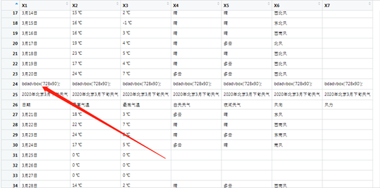 手把手教你使用R语言爬虫在气象网站抓取气象数据并分析绘制热力日历图(1)_r语言爬虫黄河流量数据-CSDN博客