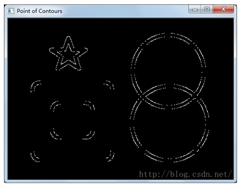 【笔记】OpenCV 中 findContours函数参数：image、contours、hierarchy、int型的mode（定义轮廓的检索模式）、int型的method（定义轮廓的近似 ...