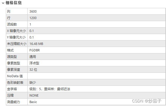 如何通过Python打开GSMap数据集(解决.dat无法打开的问题)？-CSDN博客