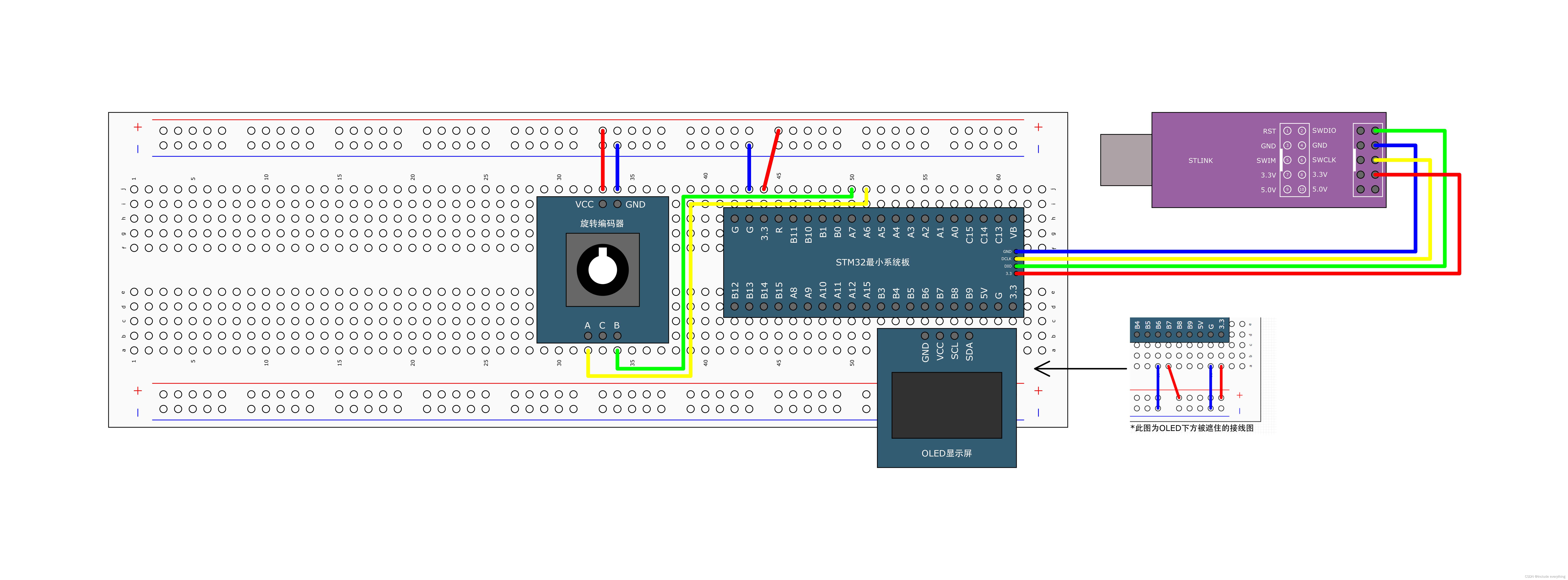Stm32学习笔记(七)丨tim定时器及其应用(编码器接口丨用定时器实现编码器测速)stm32 编码器 Csdn博客