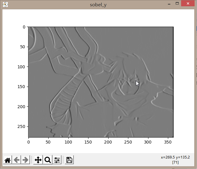 pytorch使用sobel、laplace算子_pytorch sobel算子-CSDN博客