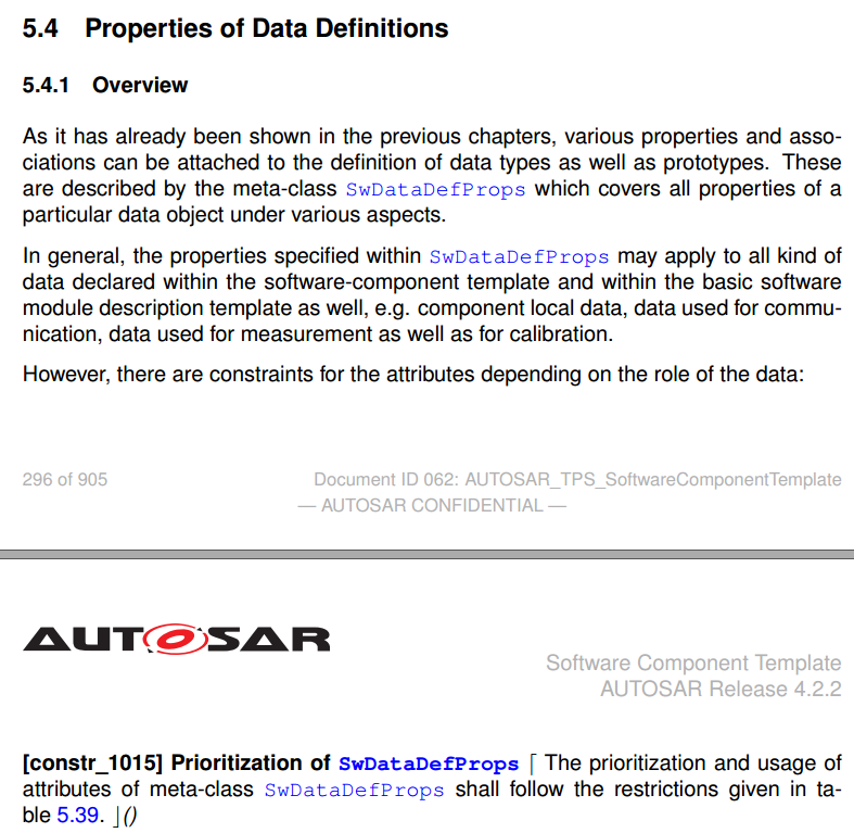 957_AUTOSAR_TPS_SoftwareComponentTemplate41_数据定义属性1-CSDN博客