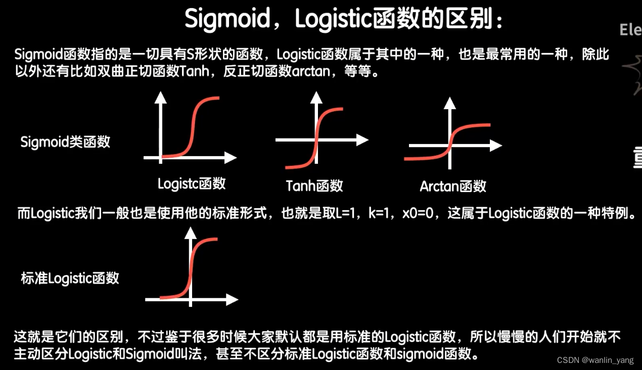 5.人工智能原理-激活函数：给机器注入灵魂_激活函数:给机器注入灵魂-CSDN博客