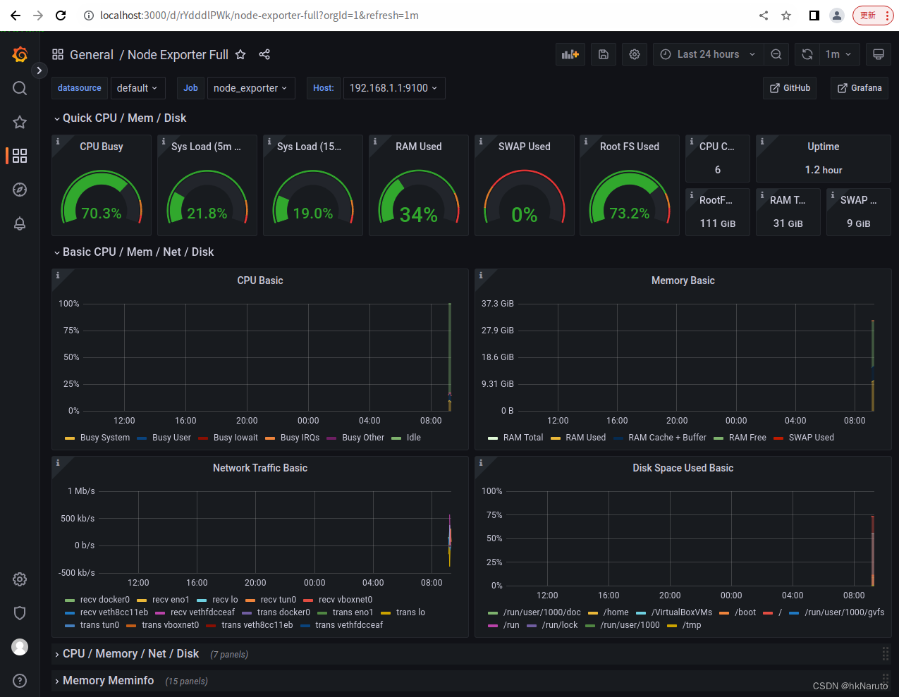 node_exporter prometheus grafana 系统监控_node exporter full-CSDN博客