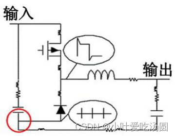 高di/dt环路整理_di、dt电路-CSDN博客