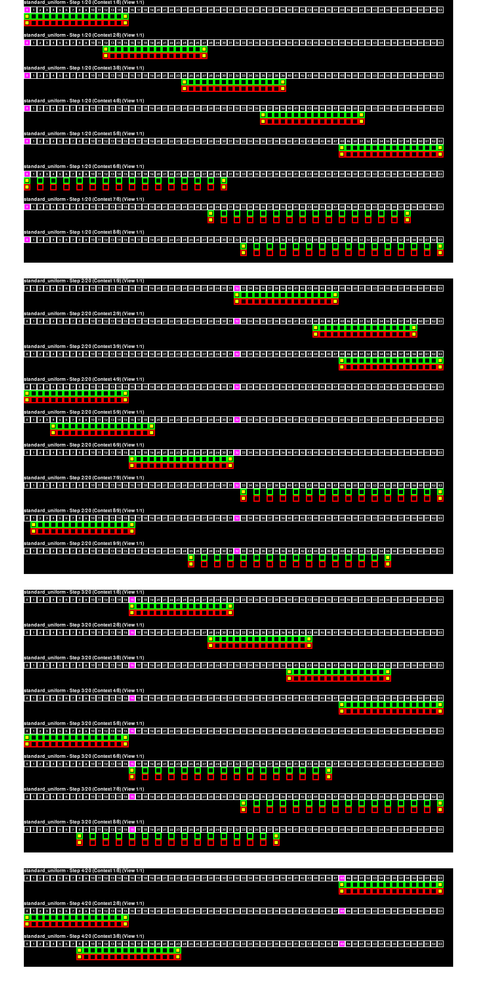 ComfyUI-AnimateDiff-Evolved(3)_上下文设置理解_animatediff 上下文-CSDN博客