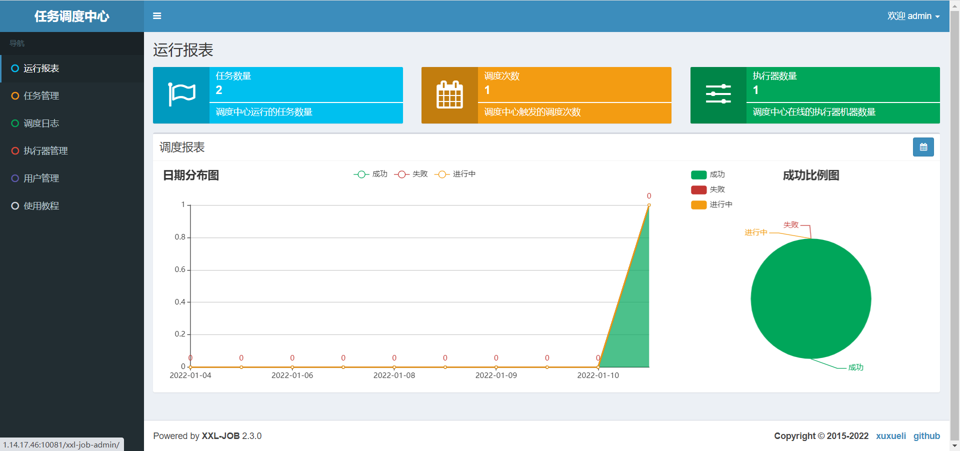 Docker+XXL-JOB Summary - Programmer Sought