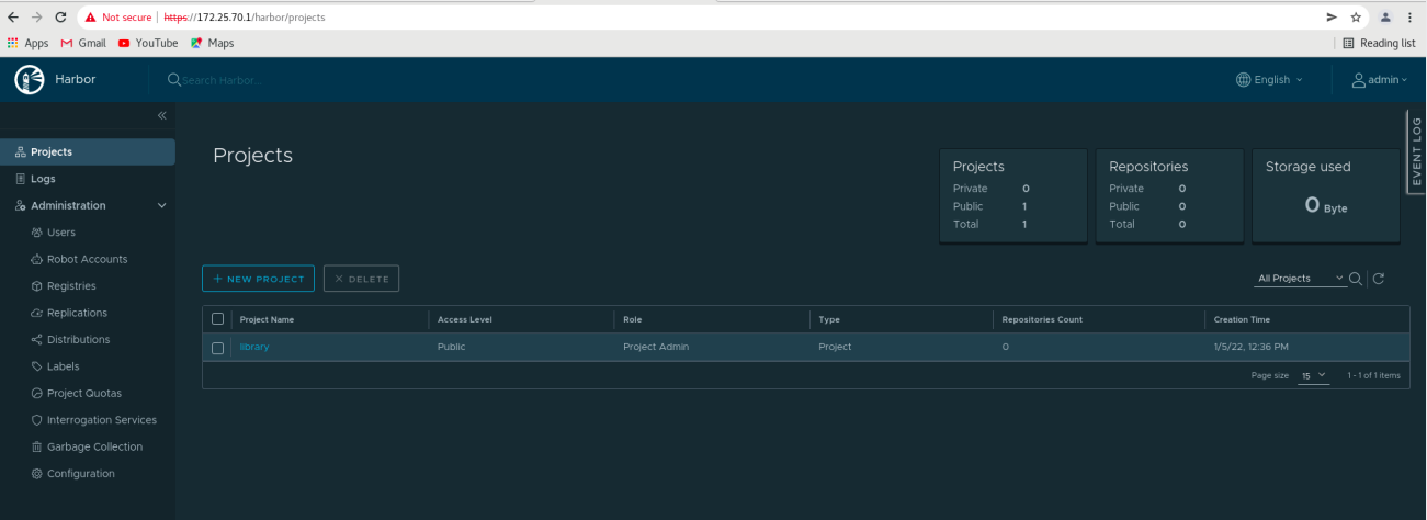 harbor----构建企业级的私有仓库_harbor chartmuseum-CSDN博客