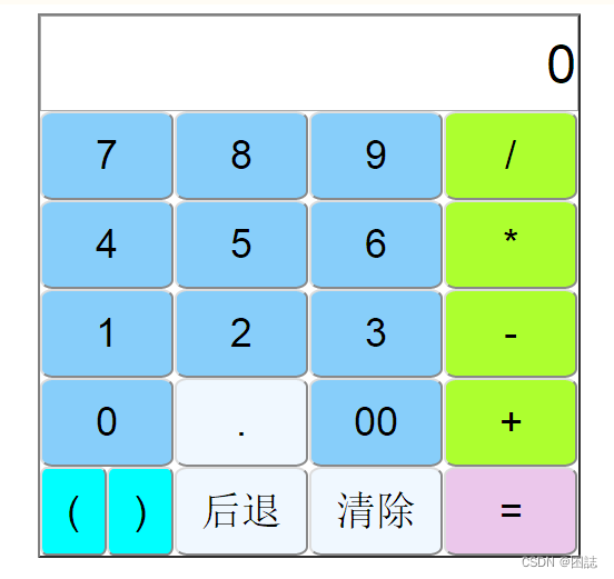 Html Css Javascript简单案例实现htmlcssjavascript 一个例子 Csdn博客 