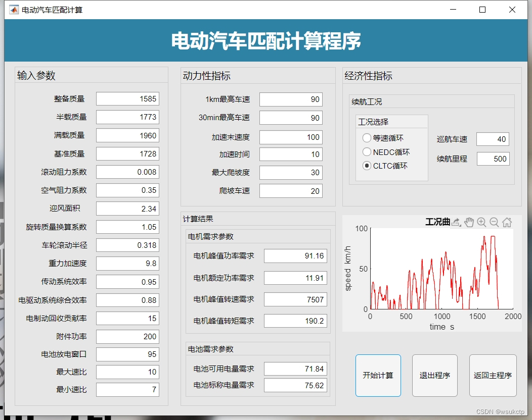 纯电动汽车动力性经济性开发程序 Matlab Appdesigner 汽车性能开发工具wsukctp的博客 Csdn博客 