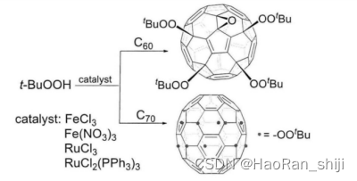 金属催化富勒烯修饰叔丁基过氧化氢（TBHP）、英文名称：C60(O)(OO‘Bu)4、英文名称：C70(O)(OO‘Bu)10、C70修饰磺酸 ...
