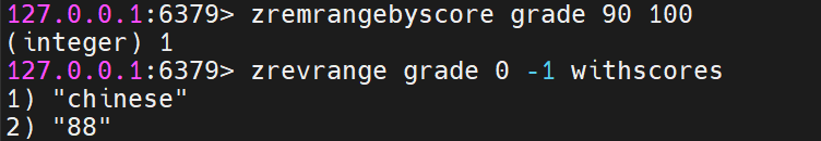 Redis命令学习【3】之Set 型 Value 操作命令_redis set value-CSDN博客