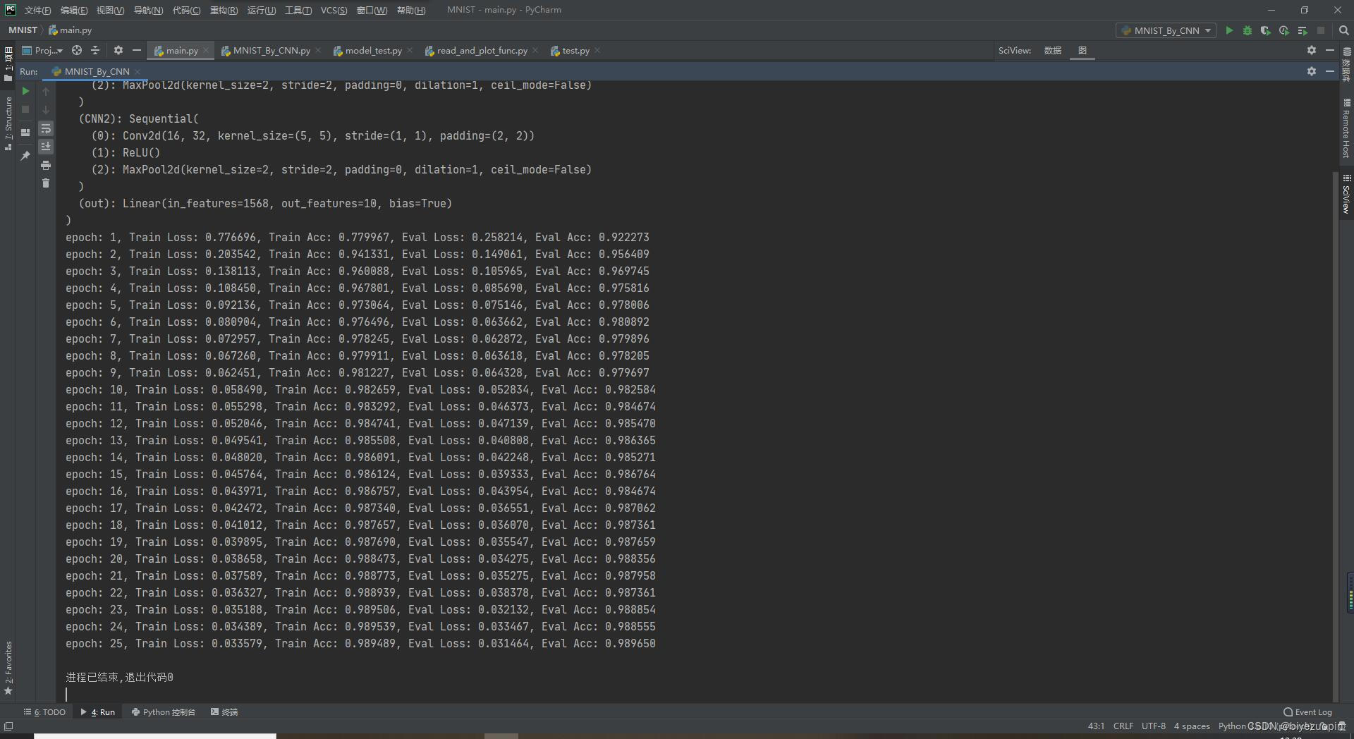 基于python和bp神经网络实现手写数字识别系统搭建bp神经网络实现手写数字识别实验环境 Csdn博客