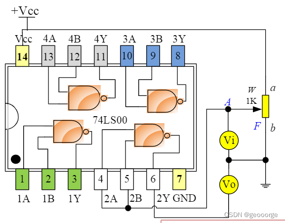 3、集成逻辑门电路的功能和参数调试_cd4001真值表-CSDN博客