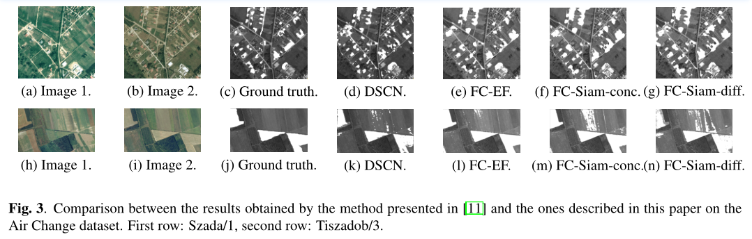 【论文笔记】Fully convolutional siamese networks for change detection-CSDN博客