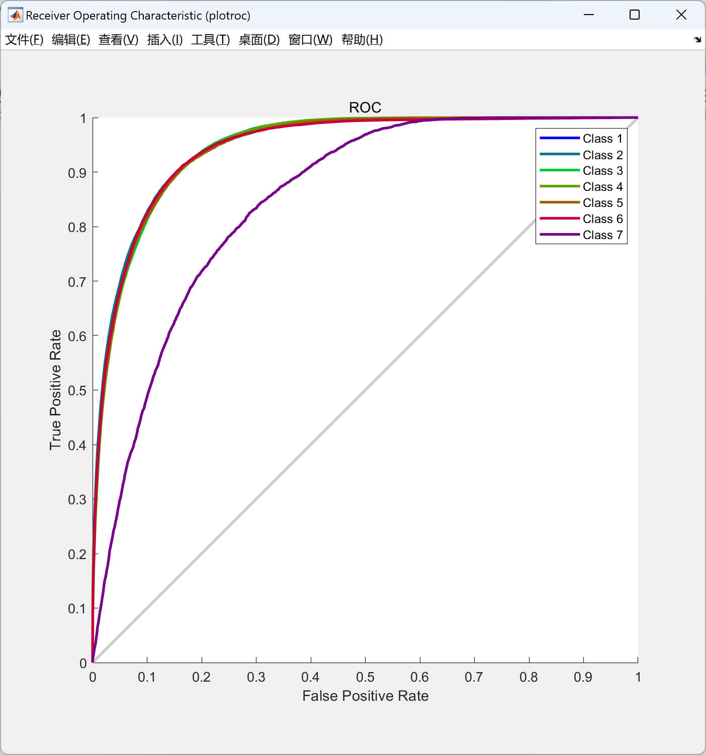 基于神经网络的带输出三相逆变器模型预测控制LC滤波器(Matlab代码实现）_三相lc滤波-CSDN博客