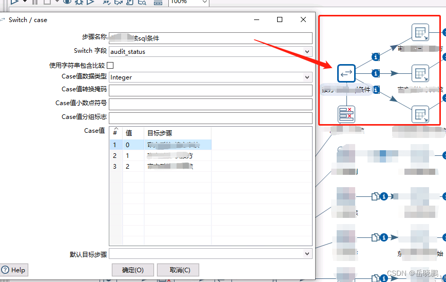 【Kettle】Kettle常用组件作用记录集_kettle 汇总-CSDN博客