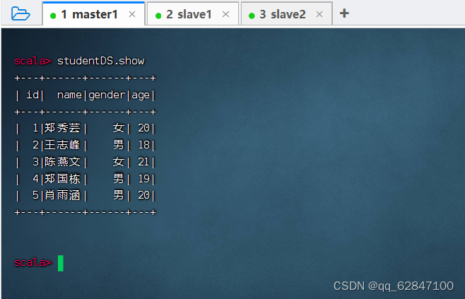 Spark大数据处理学习笔记41 Spark Sql概述、数据帧与数据集spark Sql和样例类读取txt Csdn博客