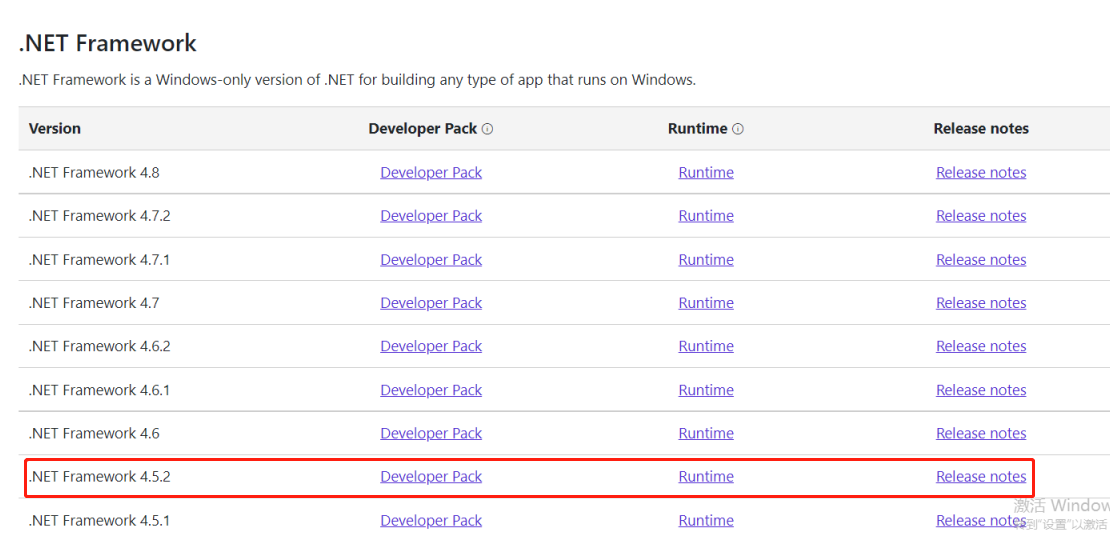 导入C#项目”是针对”.NETFramework,Version=v4.5.2”但此计算机没有，需要修改为v4.6_c# 修改netframework-CSDN博客