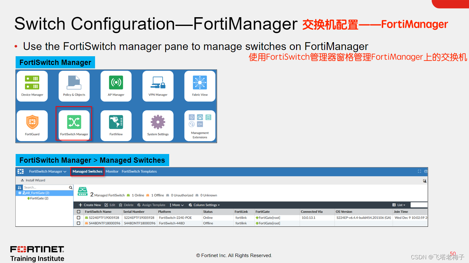 教程篇(7.2) 01. 管理交换机 & FortiSwitch Fortinet网络安全专家 NSE6_将交换机上线离线信息-CSDN博客