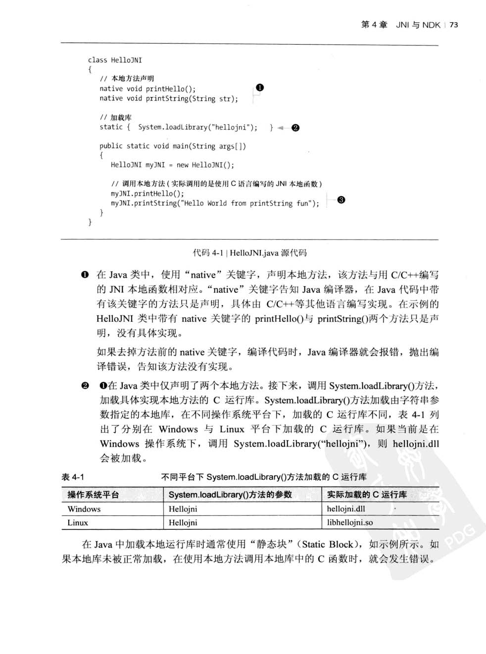 Jni和ndkjni和ndk属于android Framwork技术吗 Csdn博客 