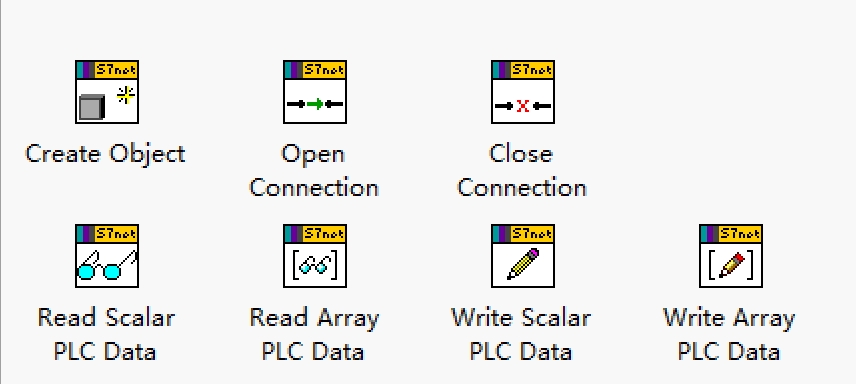 LabVIEW网口通讯西门子PLC，支持200、300、1200、1500、400、SMART全系列PLC_labview s7netcom-CSDN博客
